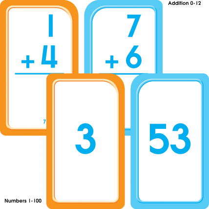 Math 1-2 Flash Card 4-Pack – Miller Pads & Paper