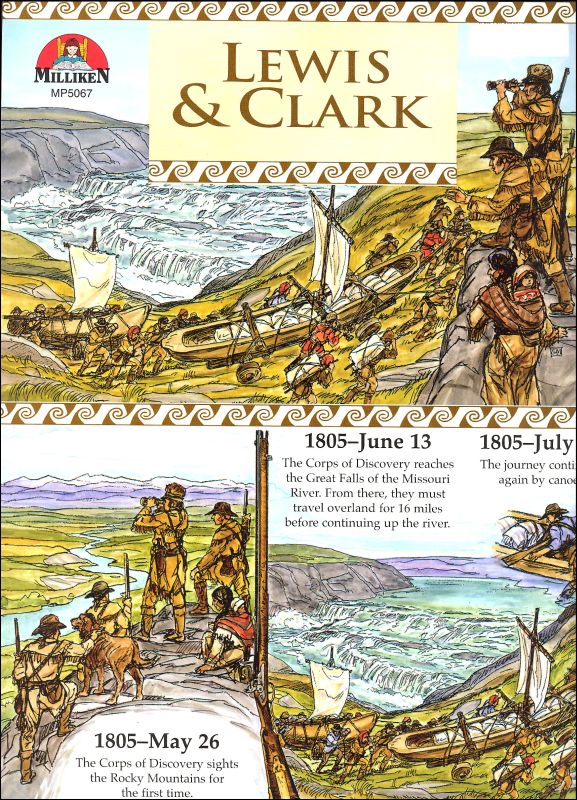 Lewis & Clark Fold Out Timeline – Miller Pads & Paper