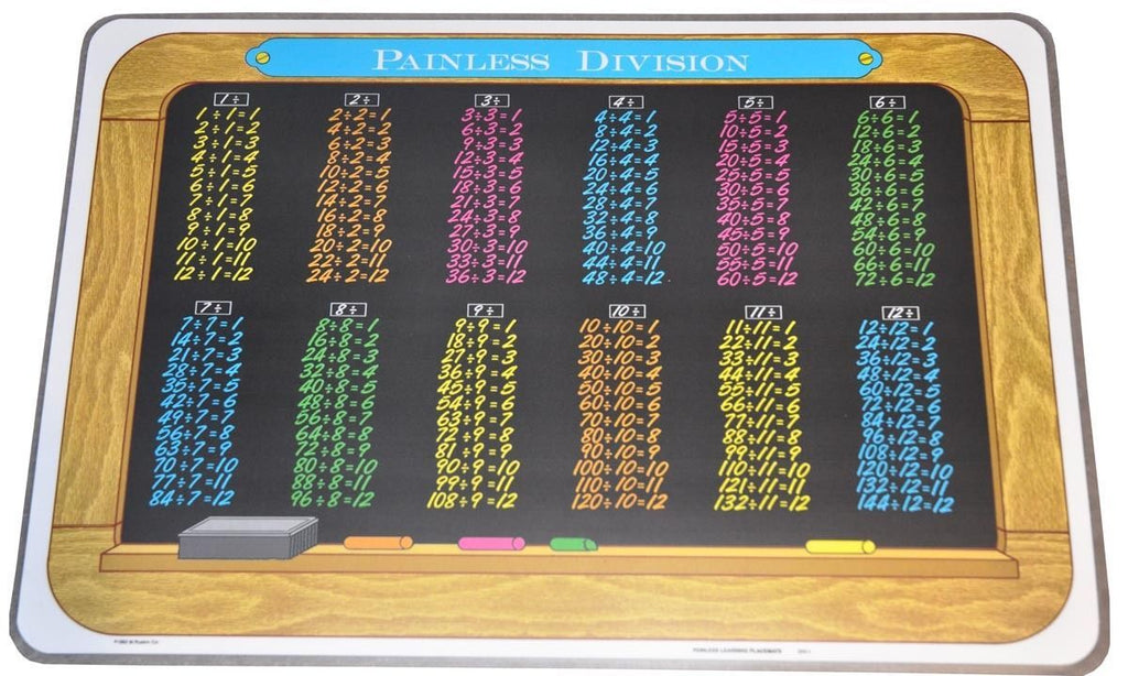 Learning Division Tables Placemat – Miller Pads & Paper