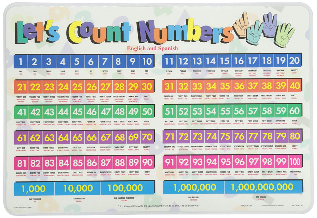 Learning Let's Count Numbers Placemat – Miller Pads & Paper