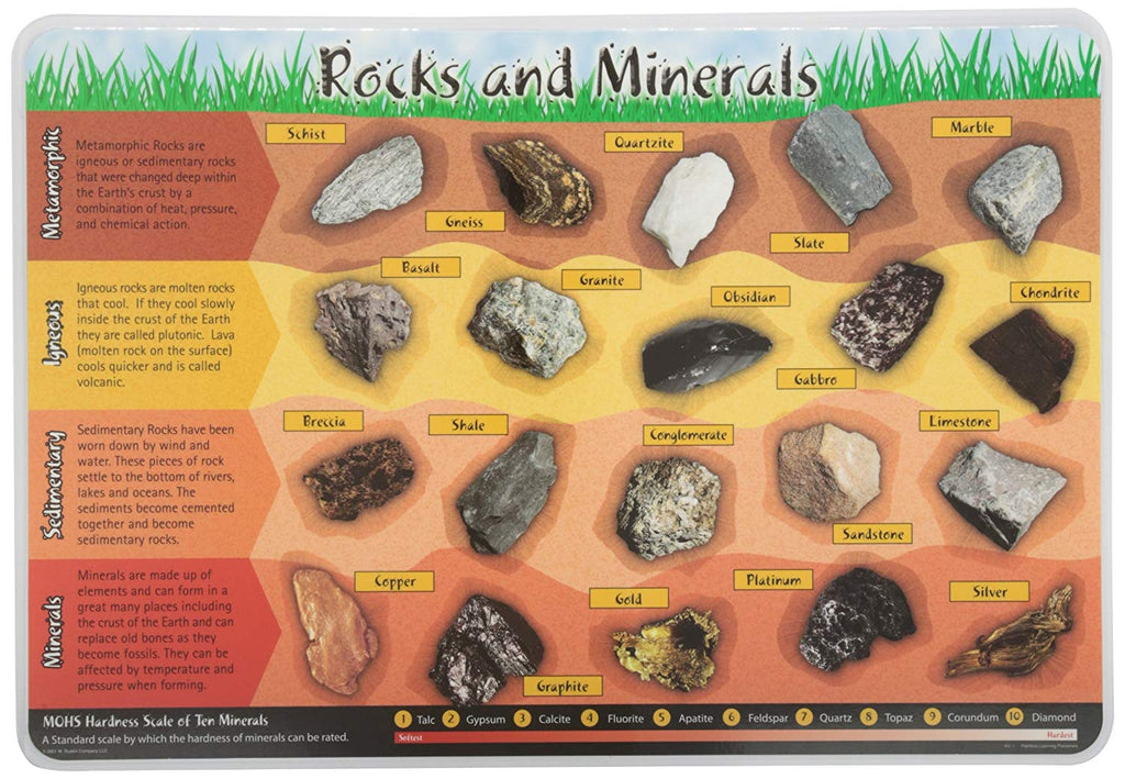 Learning Rocks and Minerals Placemat – Miller Pads & Paper