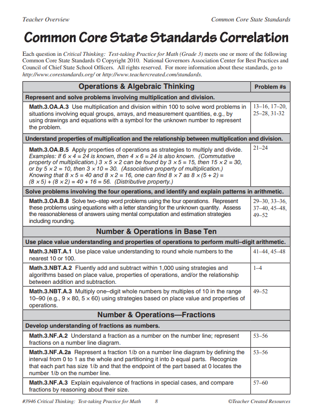 Critical Thinking: Test-taking Practice for Math (Grade 3) – Miller ...