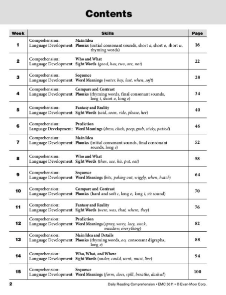 Daily Reading Comprehension-Grade 1 – Miller Pads & Paper