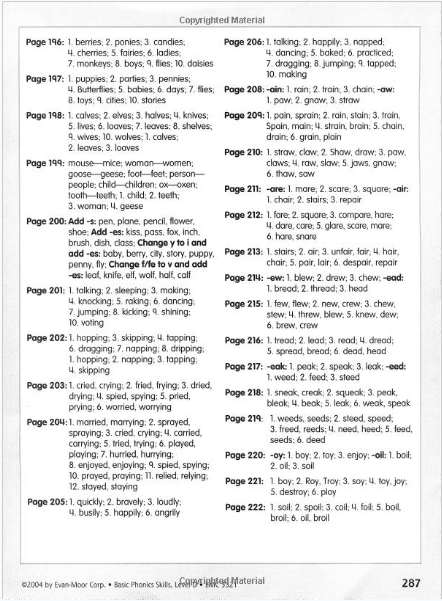 Basic Phonics Skills Level D – Miller Pads & Paper