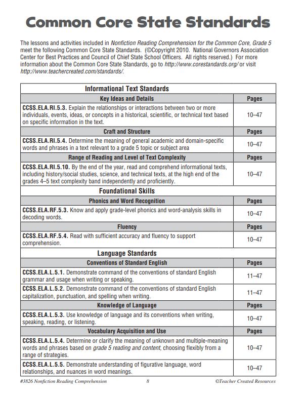 Nonfiction Reading Comprehension for the Common Core (Grade 5) – Miller ...