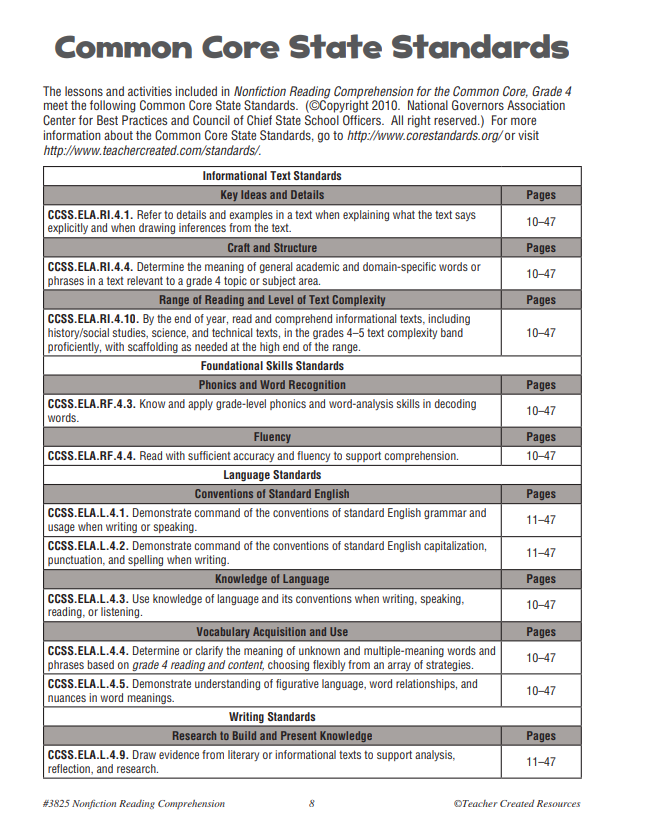 Nonfiction Reading Comprehension for the Common Core (Grade 4) – Miller ...