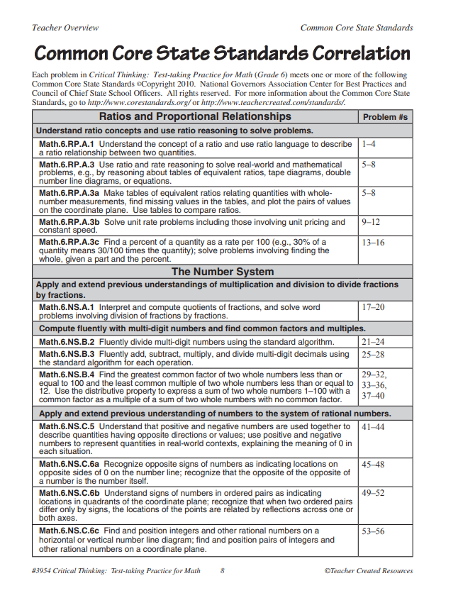 Critical Thinking: Test-taking Practice for Math (Grade 6) – Miller ...