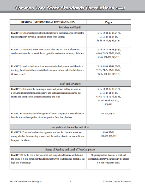 Targeting Comprehension Strategies for the Common Core (Grade 7 ...