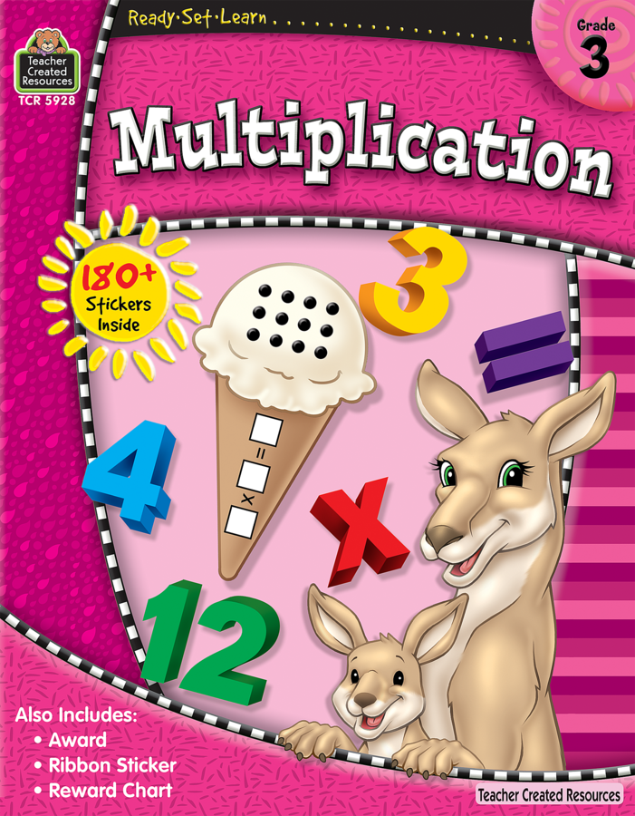 Ready-Set-Learn: Multiplication – Miller Pads & Paper