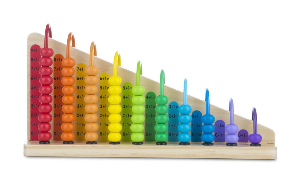Add & Subtract Abacus – Miller Pads & Paper