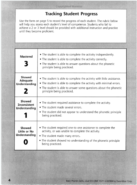 Basic Phonics Skills Level D – Miller Pads & Paper