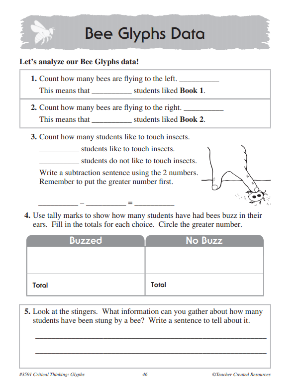 Critical Thinking Glyphs (Grade 2) – Miller Pads & Paper