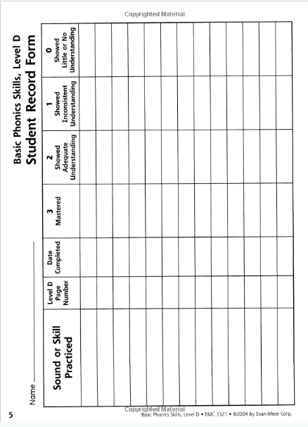 Basic Phonics Skills Level D – Miller Pads & Paper