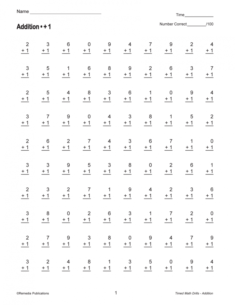 Timed Math Drills: Addition – Miller Pads & Paper