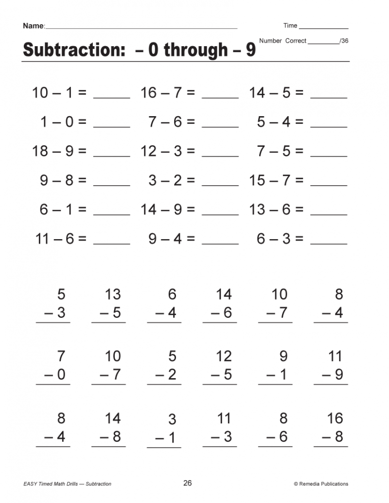 Easy Timed Math Drills: Subtraction – Miller Pads & Paper