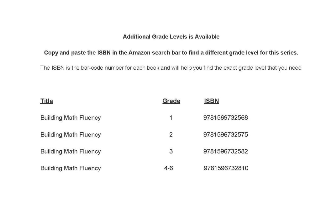 Building Math Fluency, Grade 3 - Teacher Reproducibles – Miller Pads ...